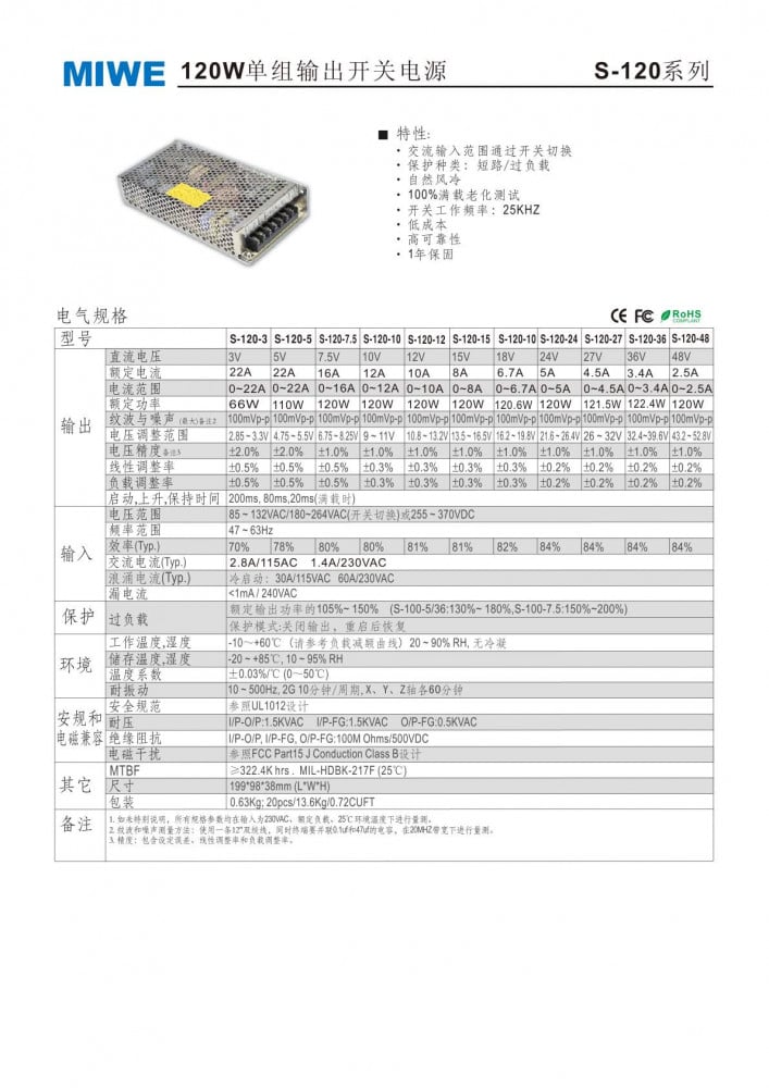 MIWE S-120 series electrical specification sheet