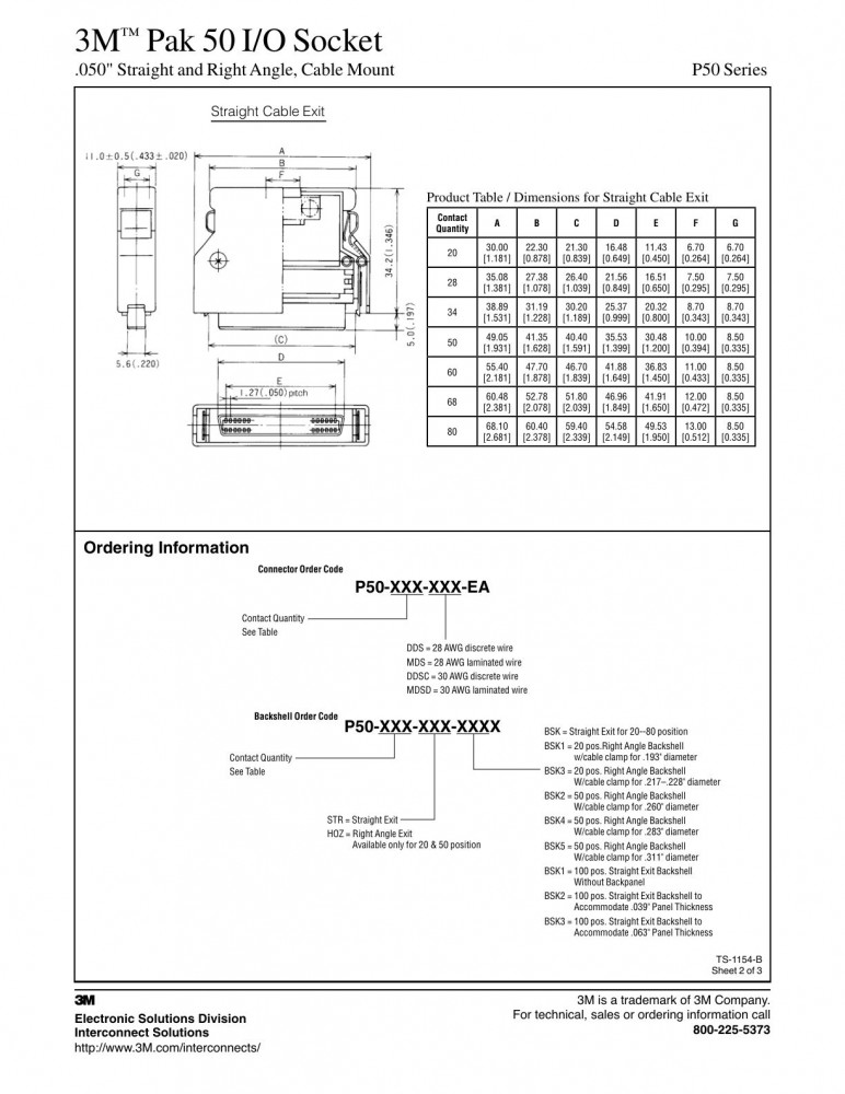 3M P50-068-STR-BSK technical document page 2