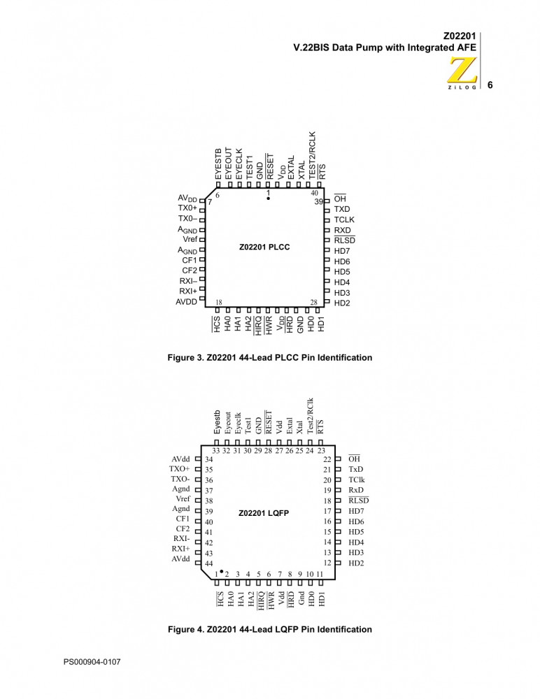 Z02201 datasheet page 10