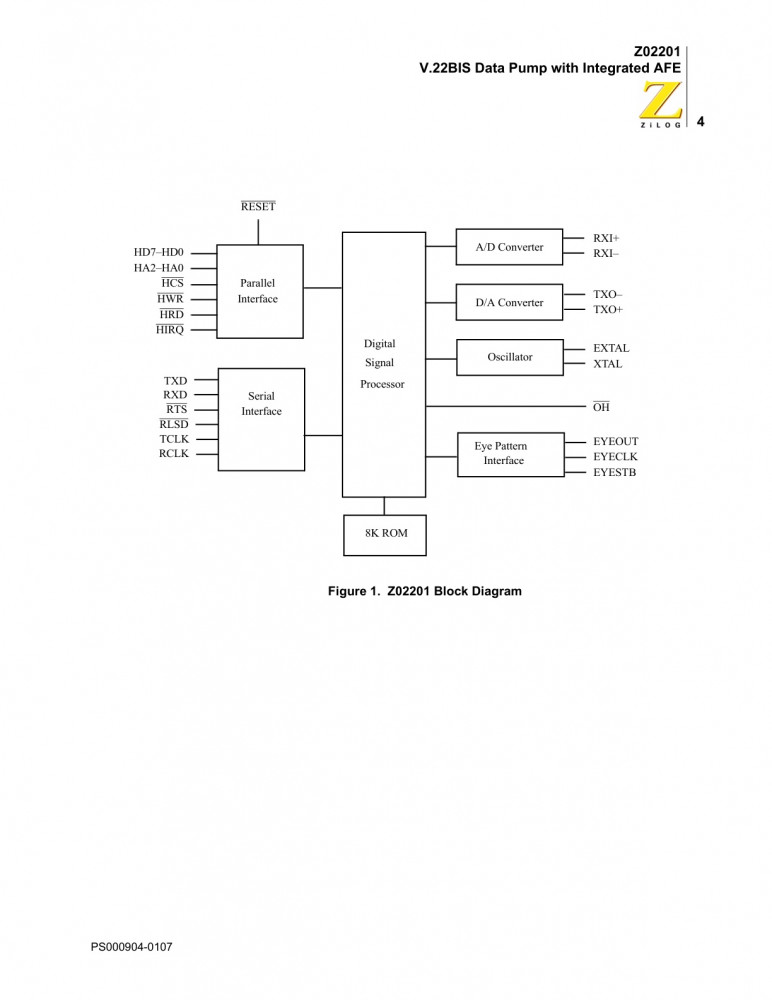 Z02201 datasheet page 8