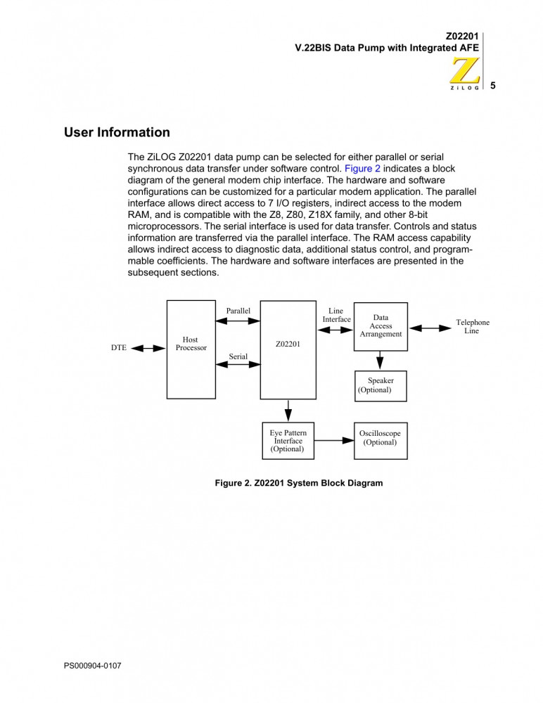 Z02201 datasheet page 9