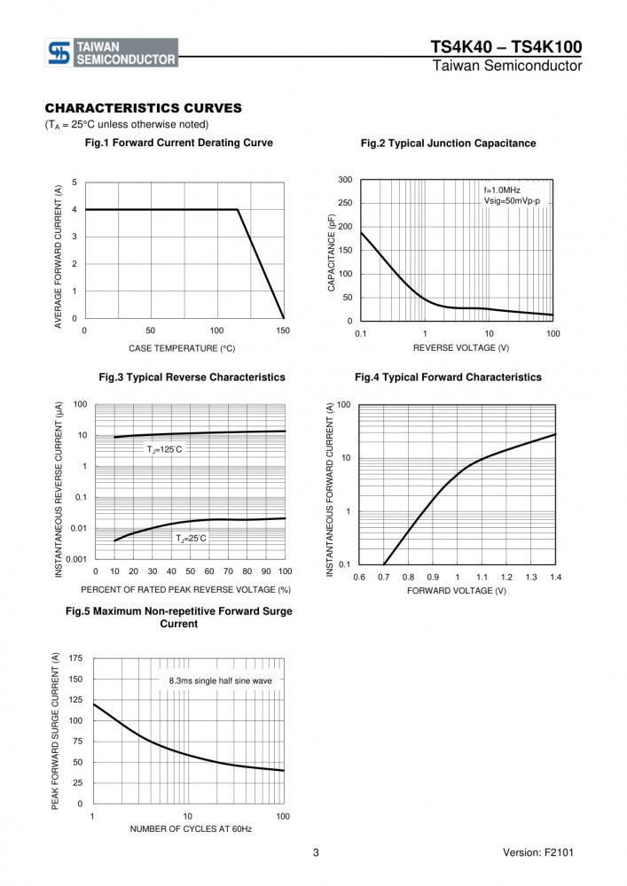 TS4K40 datasheet page 3