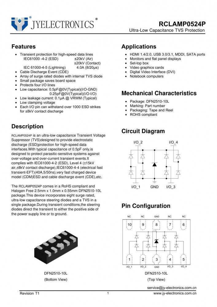 RCLAMP0524P datasheet page 1