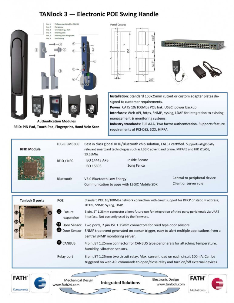 TANlock 3 documentation page 1