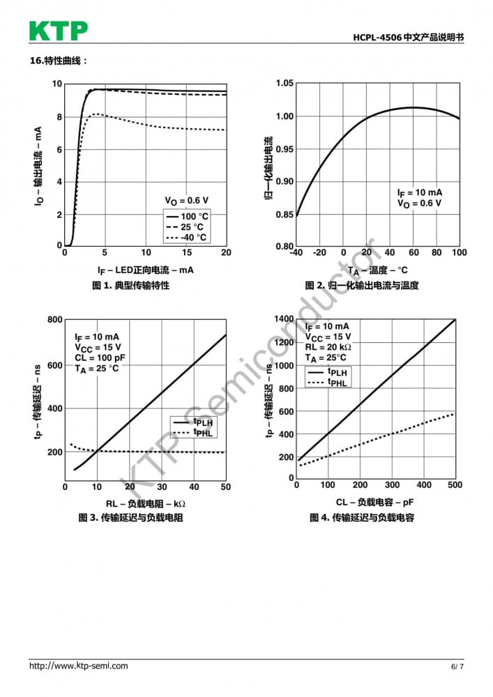 HCPL-4506-C1L0 datasheet page 6