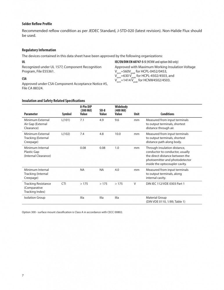 HCNW4503 datasheet page 7