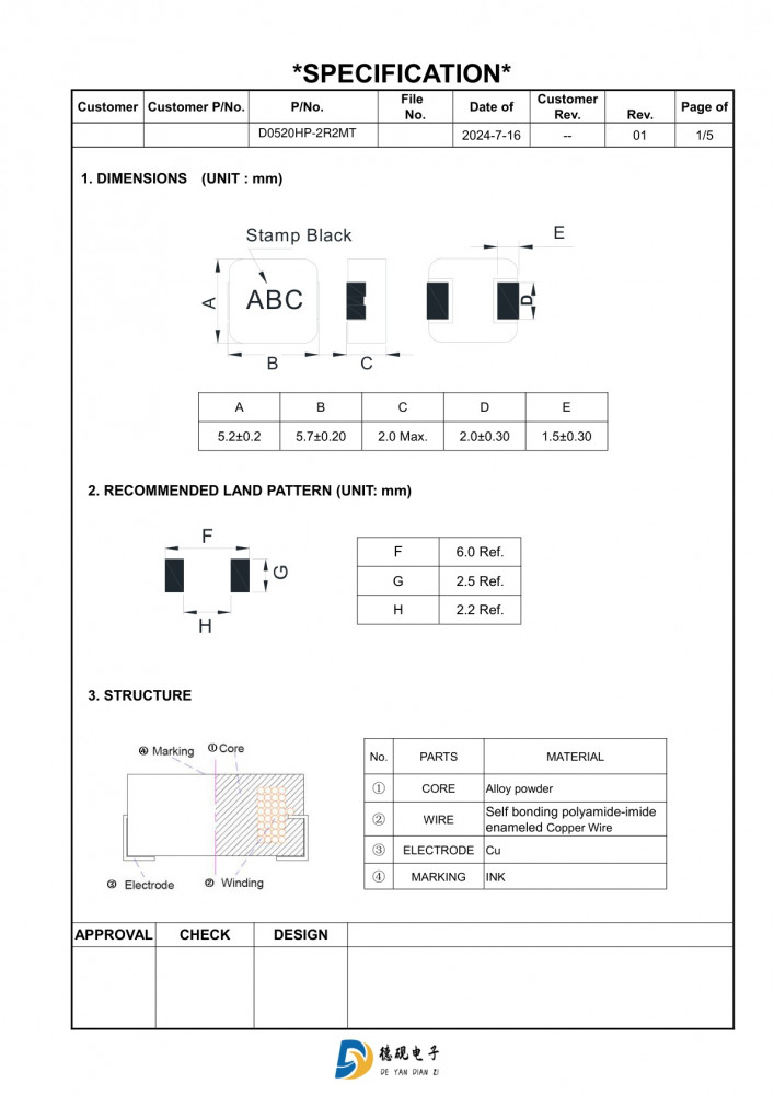 D0520HP-2R2MT datasheet page 3