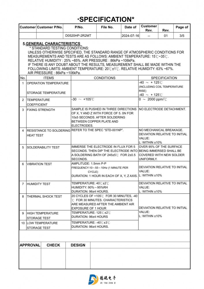 D0520HP-2R2MT datasheet page 5