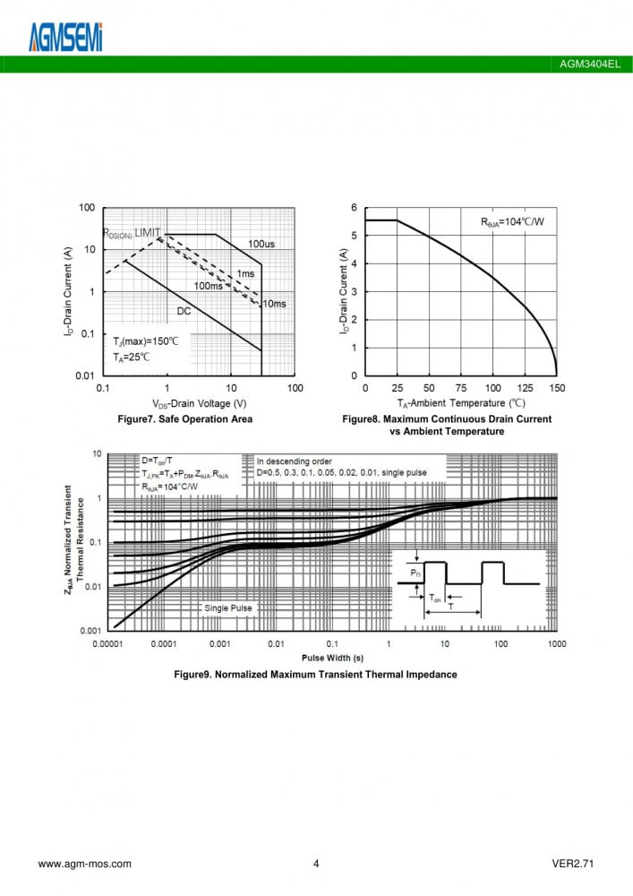 AGM3404EL datasheet page 4