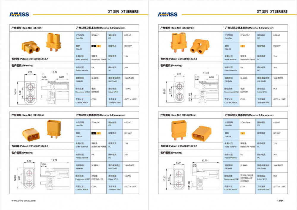 AMASS technical document page 7