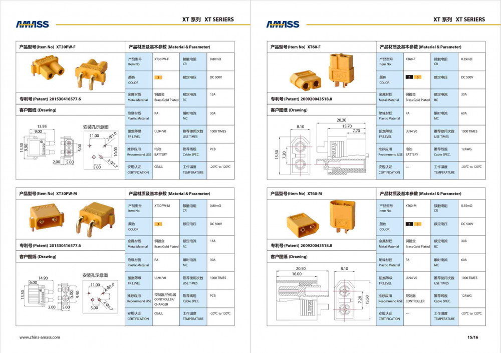 AMASS technical document page 8