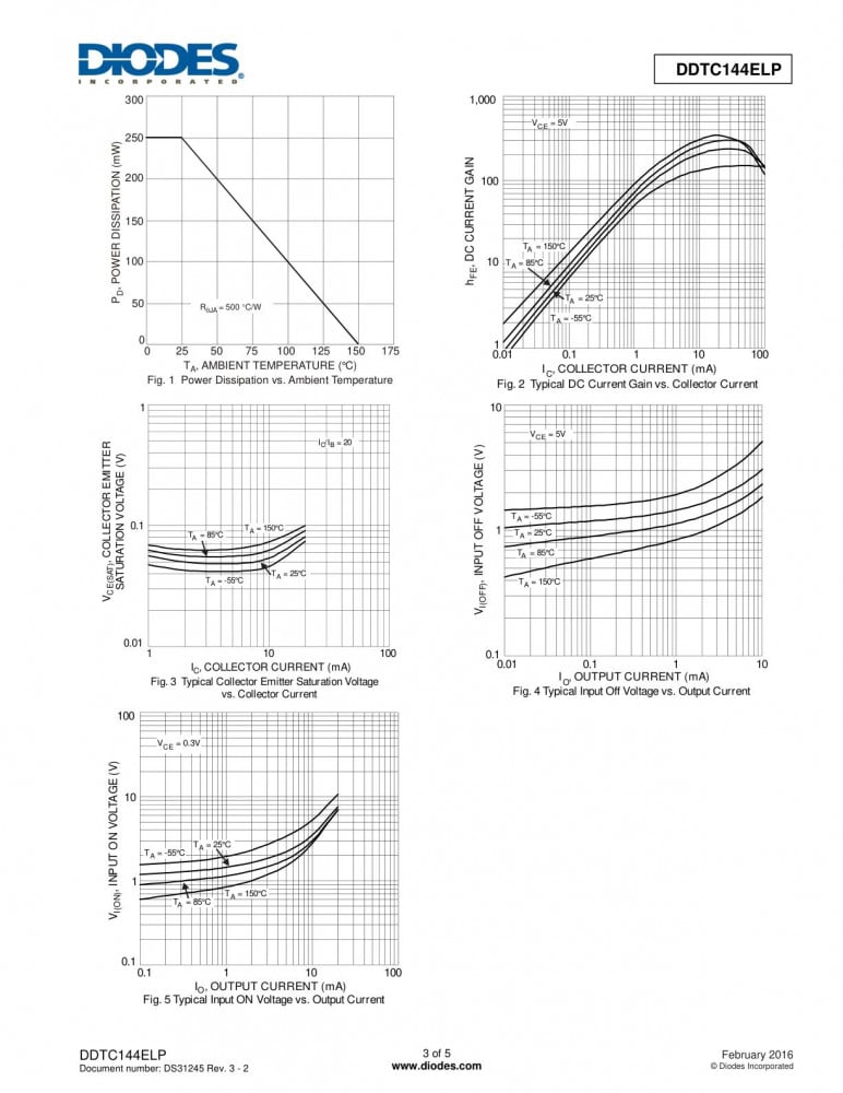 DDTC144ELP-7 datasheet page 3