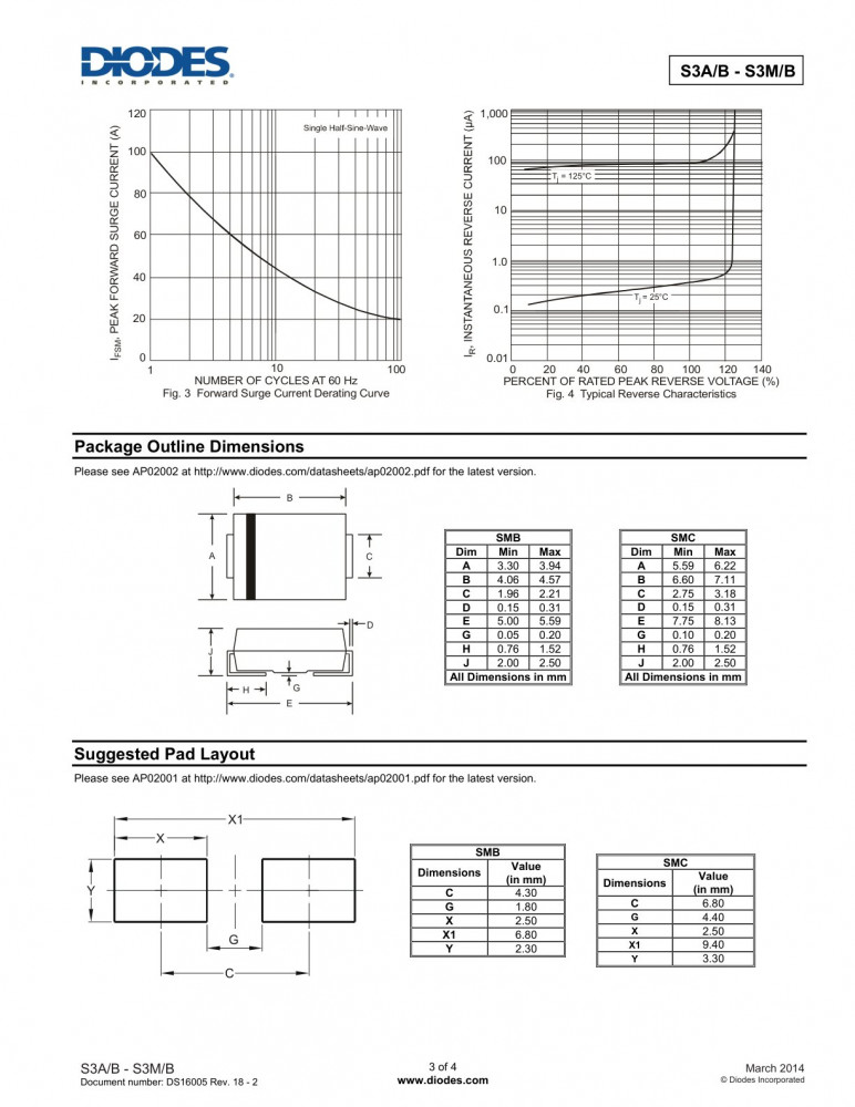 S3MB-13-F datasheet page 3