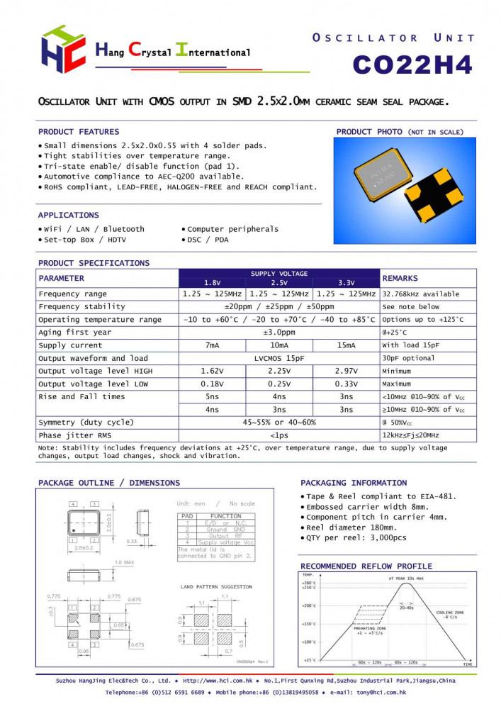 HCI CO22H4 oscillator technical document page