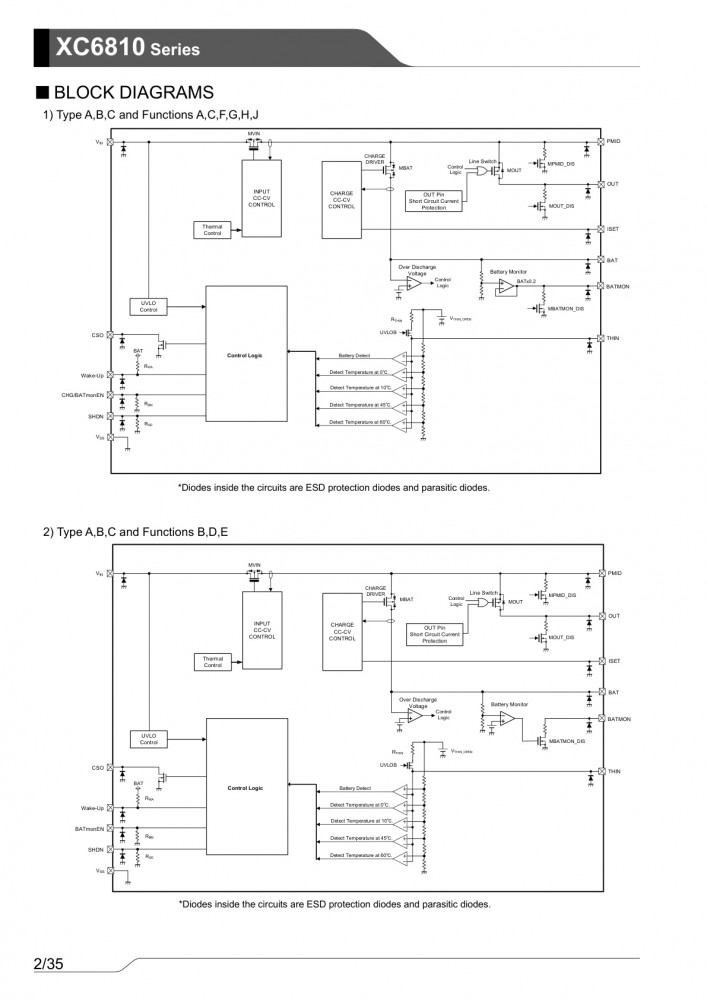XC6810A42J0R-G datasheet page 2