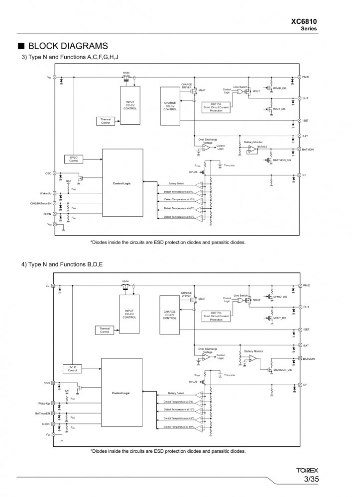 XC6810A42J0R-G datasheet page 3