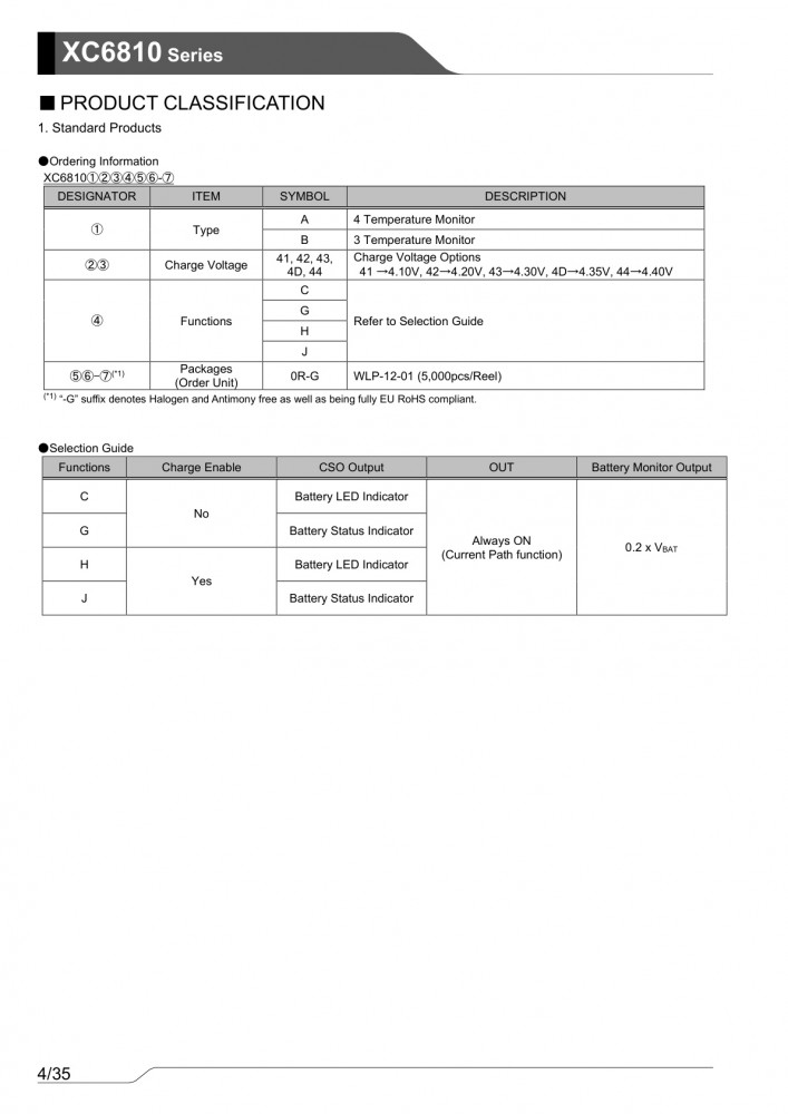 XC6810A42J0R-G datasheet page 4