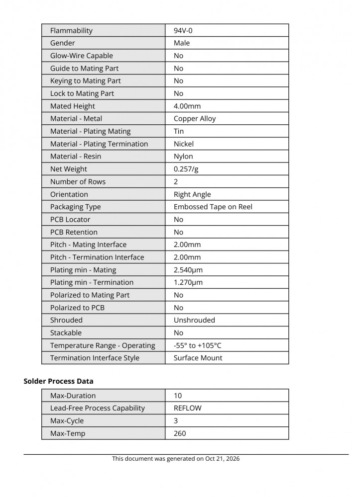 MOLEX 879790806 technical document page 3