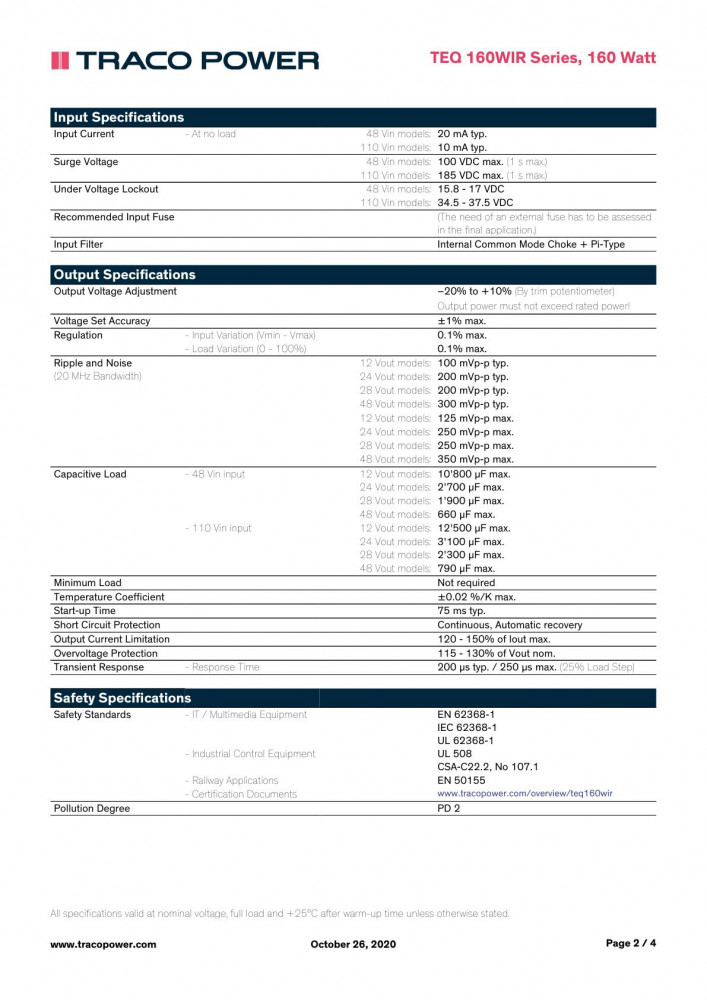 TEQ 160WIR technical document page 2