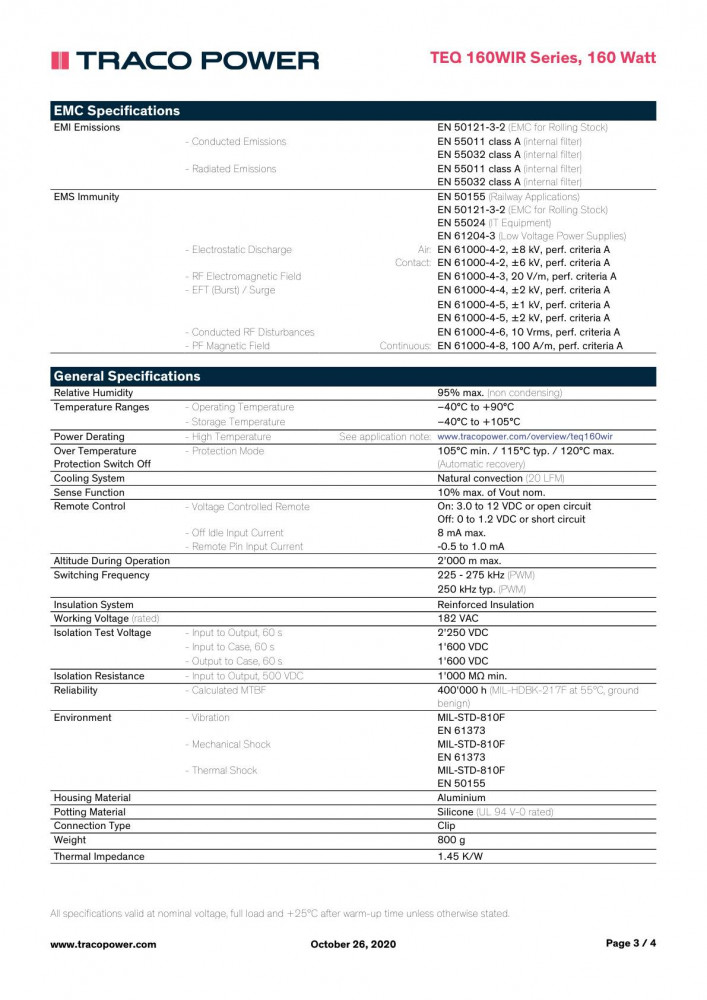 TEQ 160WIR technical document page 3