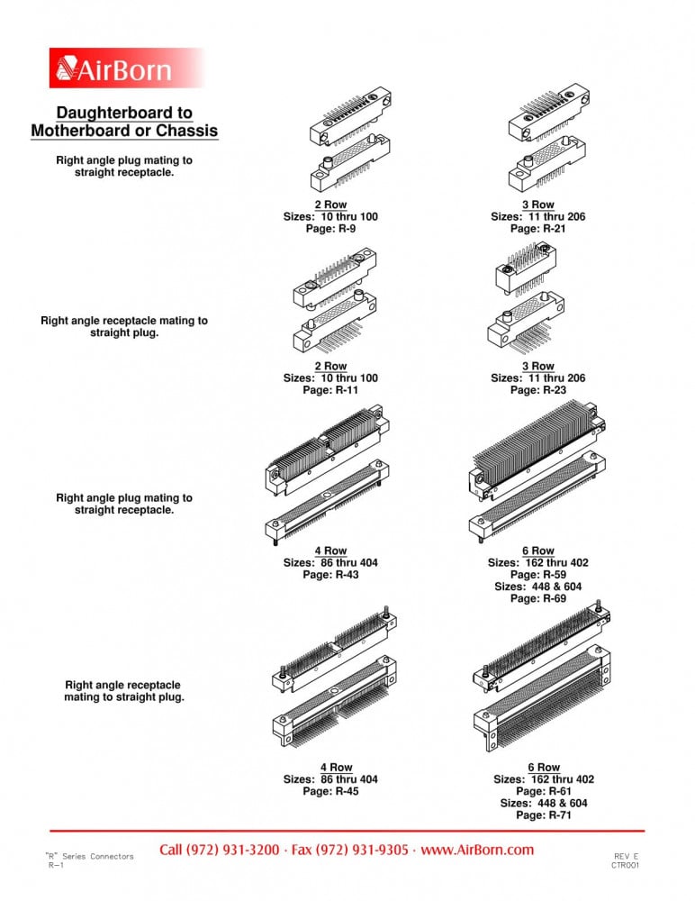 AirBorn R Series catalog page 3