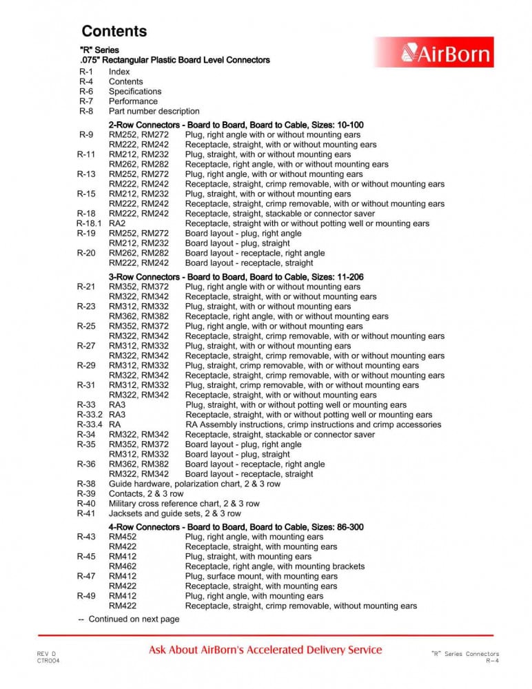 AirBorn R Series catalog page 6