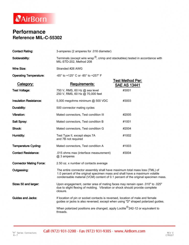 AirBorn R Series catalog page 9