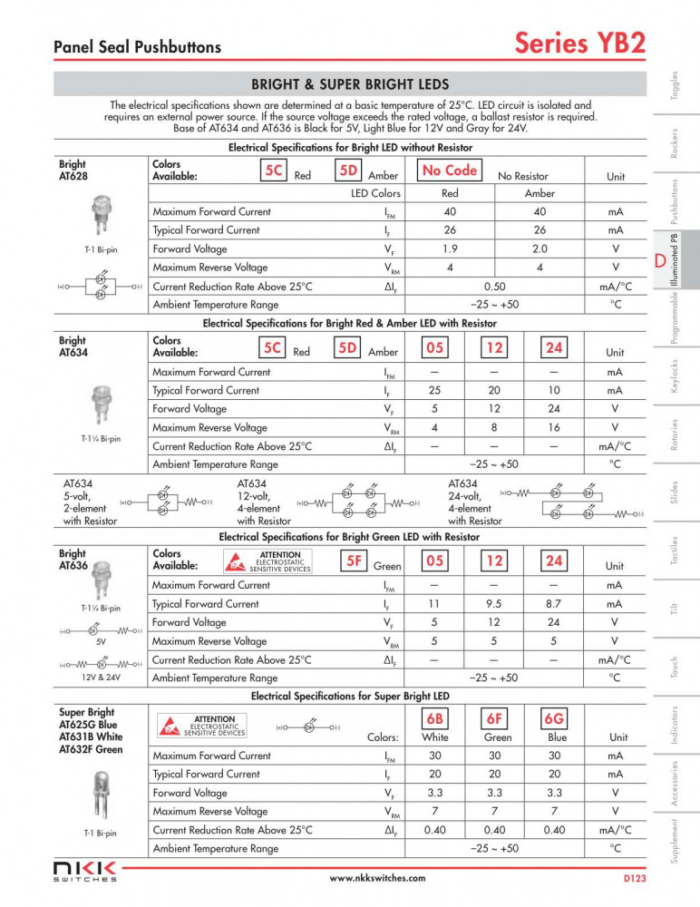 YB215CWSPW01-N-P technical document page 6