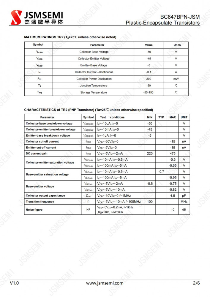 BC847BPN-JSM datasheet page 2