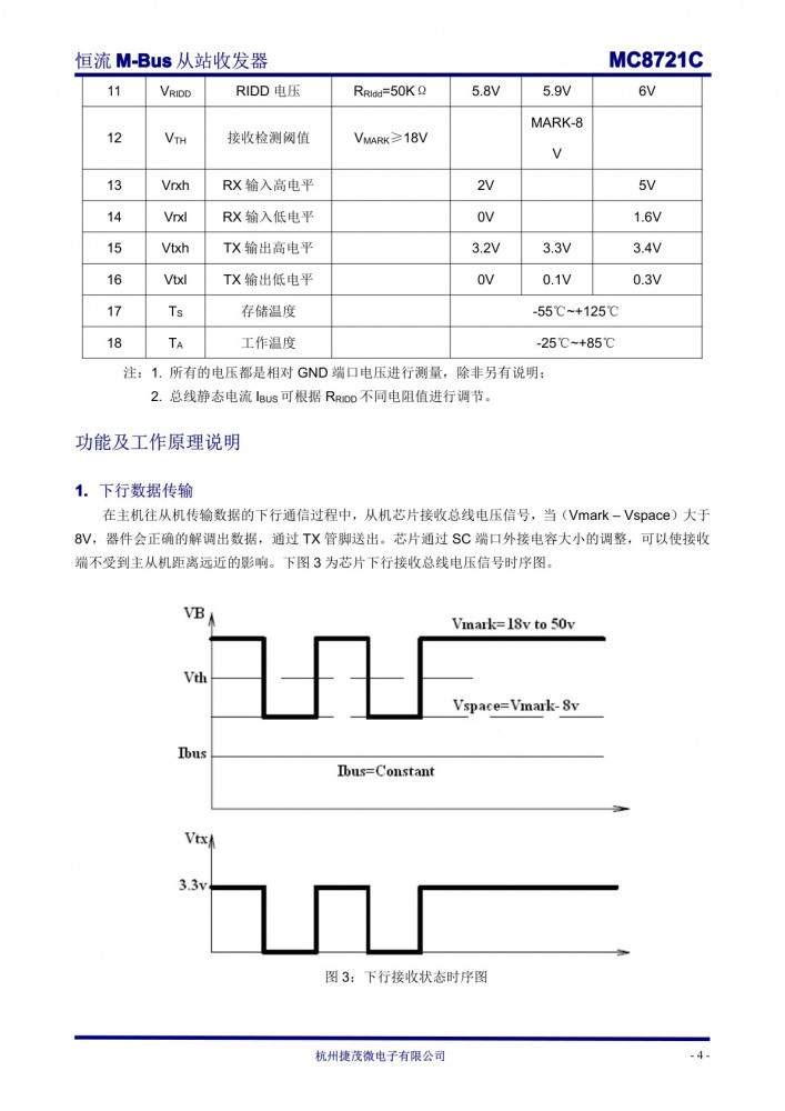 MC8721C datasheet page 4