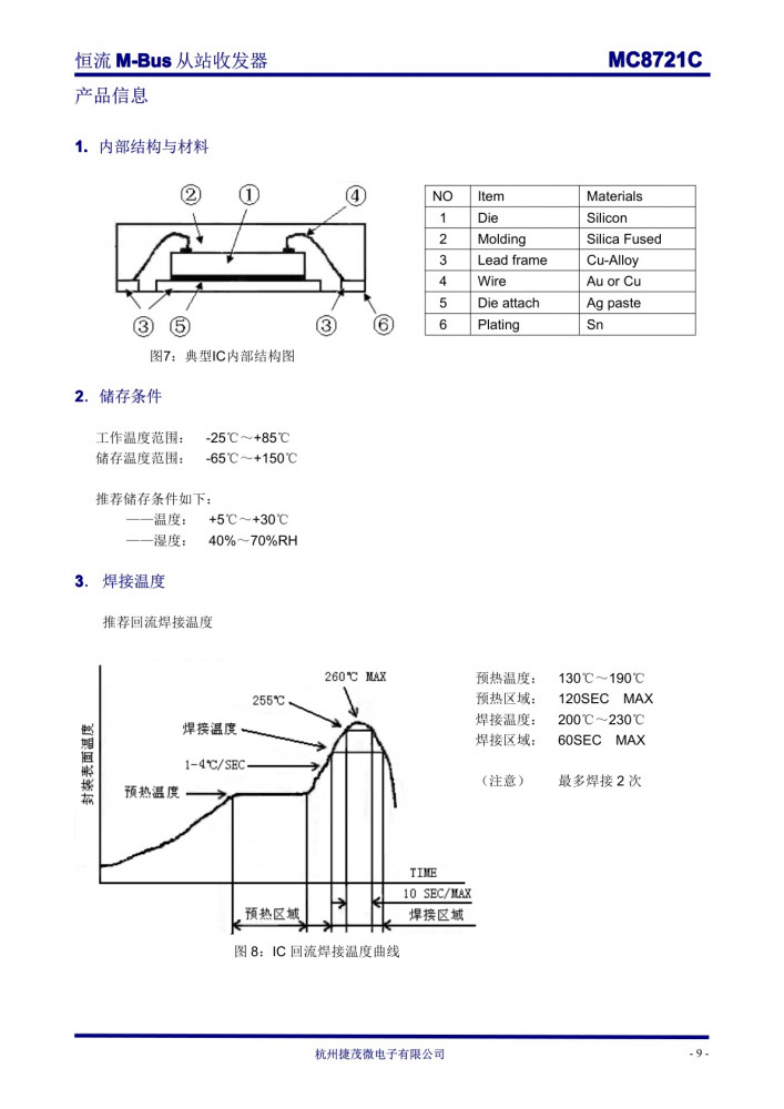 MC8721C datasheet page 9
