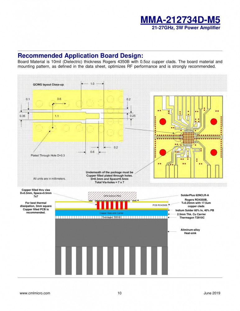 MMA-212734D-M5 datasheet page 10
