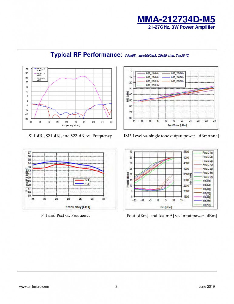 MMA-212734D-M5 datasheet page 3
