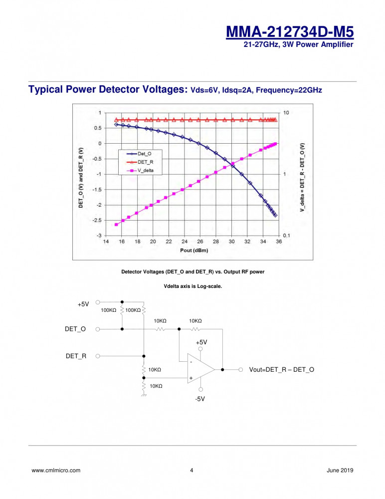 MMA-212734D-M5 datasheet page 4