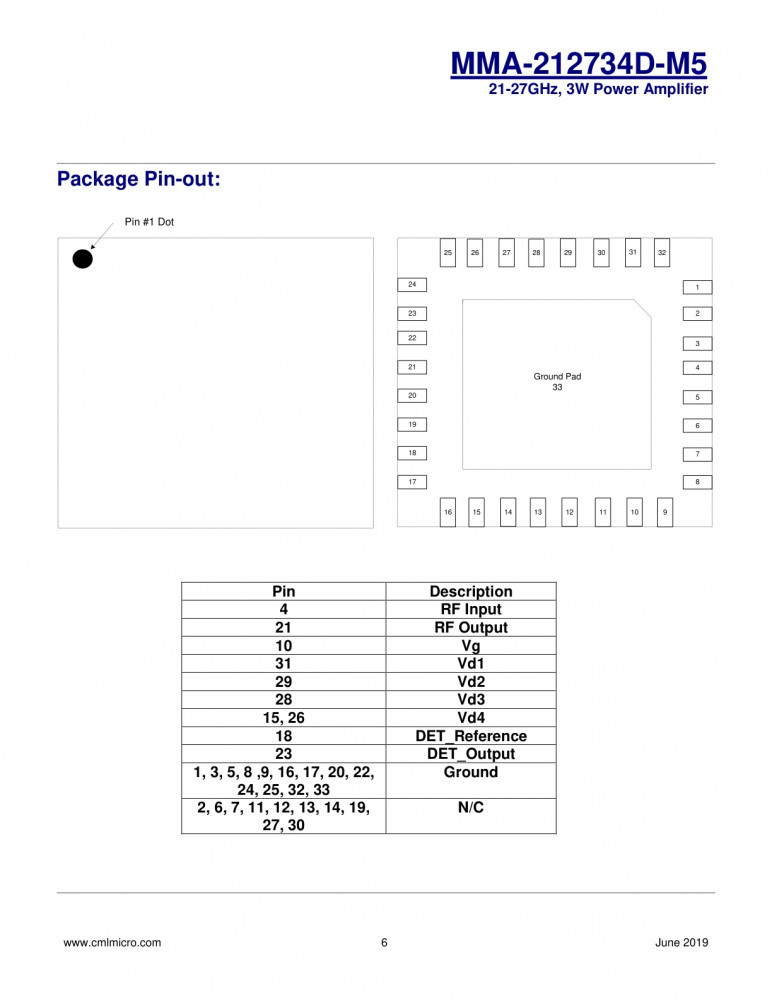 MMA-212734D-M5 datasheet page 6