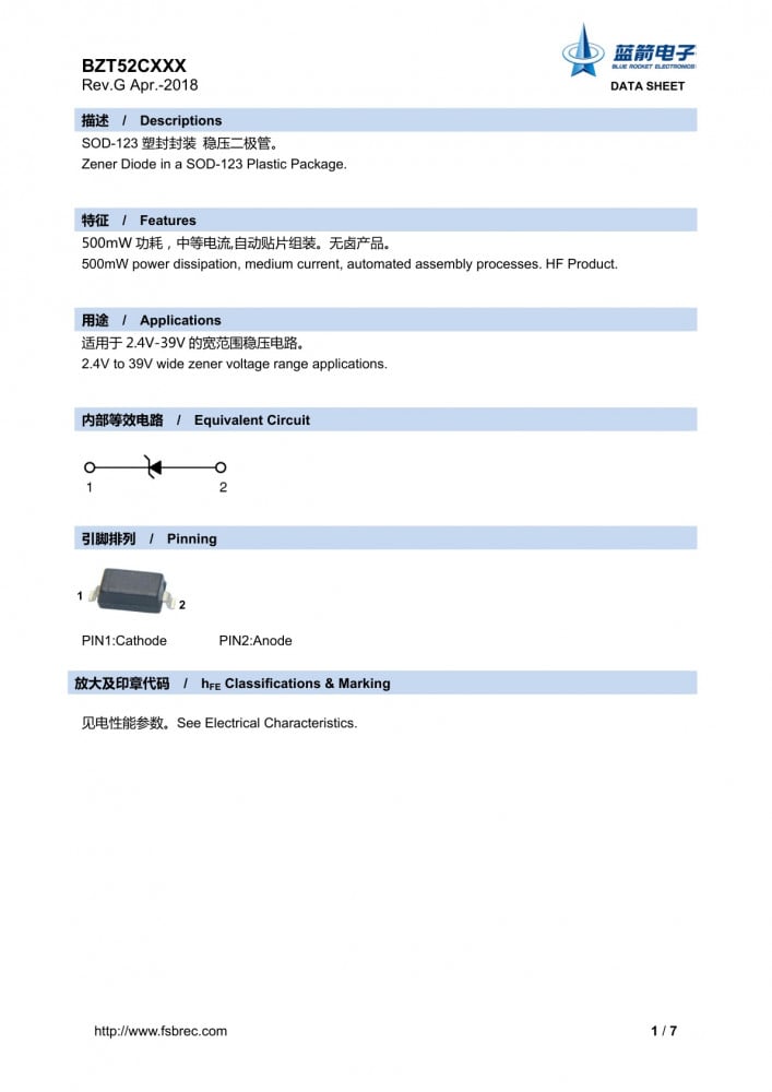 BZT52C3V3 datasheet page 1