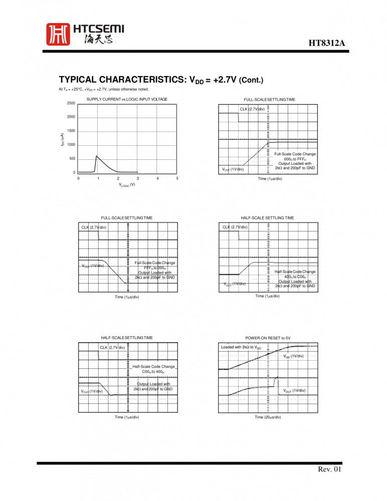 HT8312ARTZ datasheet page 10