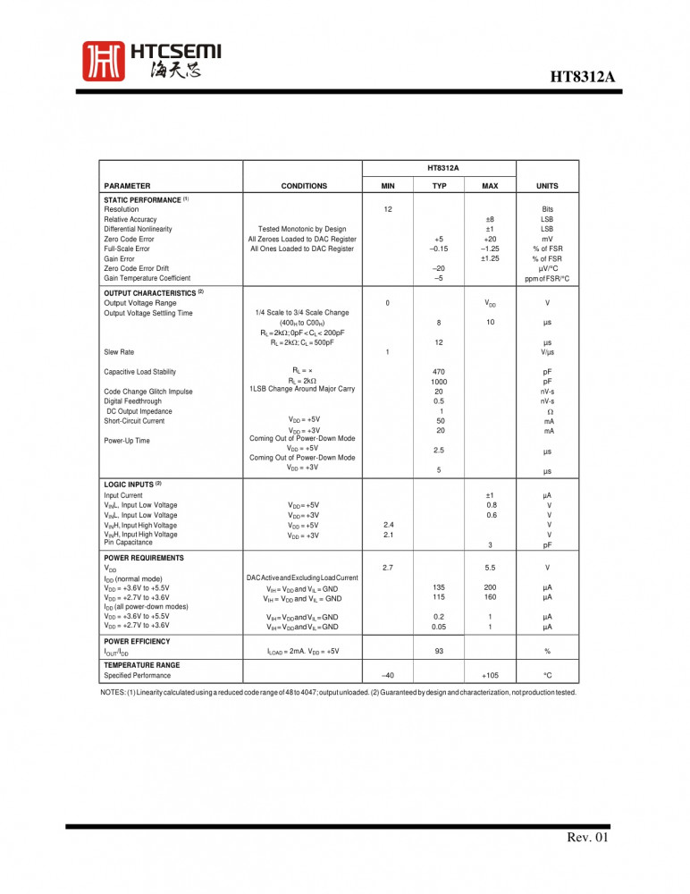 HT8312ARTZ datasheet page 3
