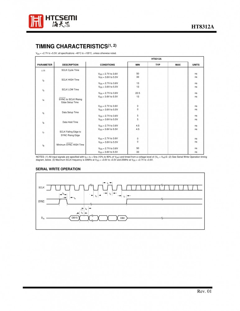HT8312ARTZ datasheet page 4
