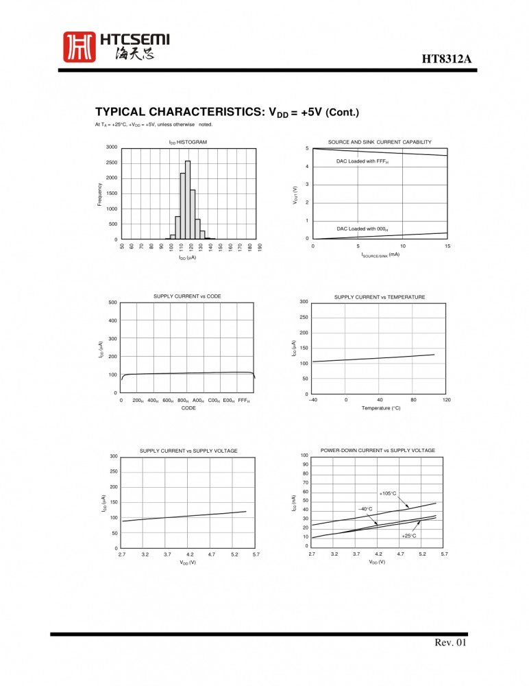 HT8312ARTZ datasheet page 6