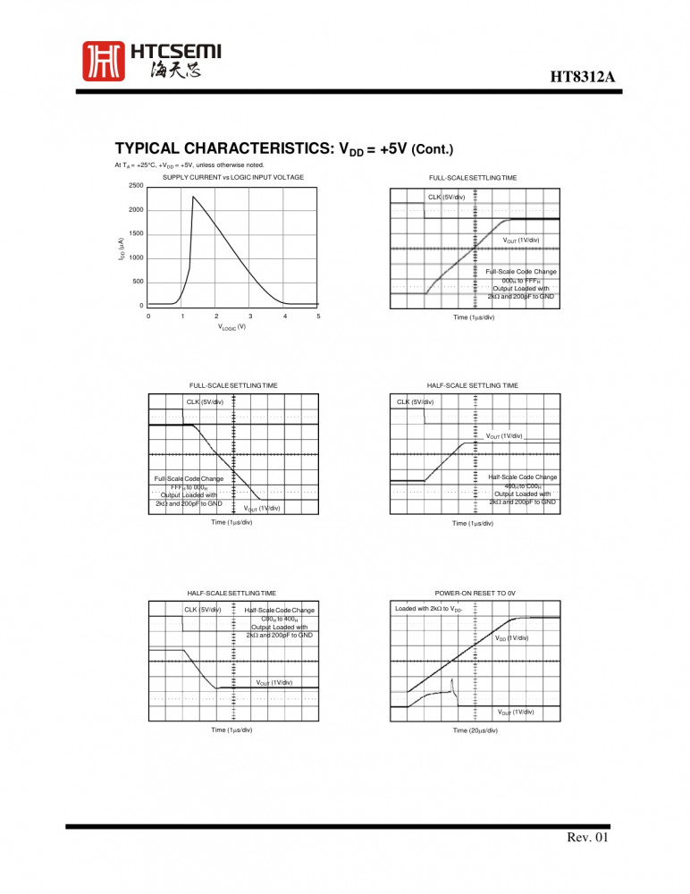 HT8312ARTZ datasheet page 7