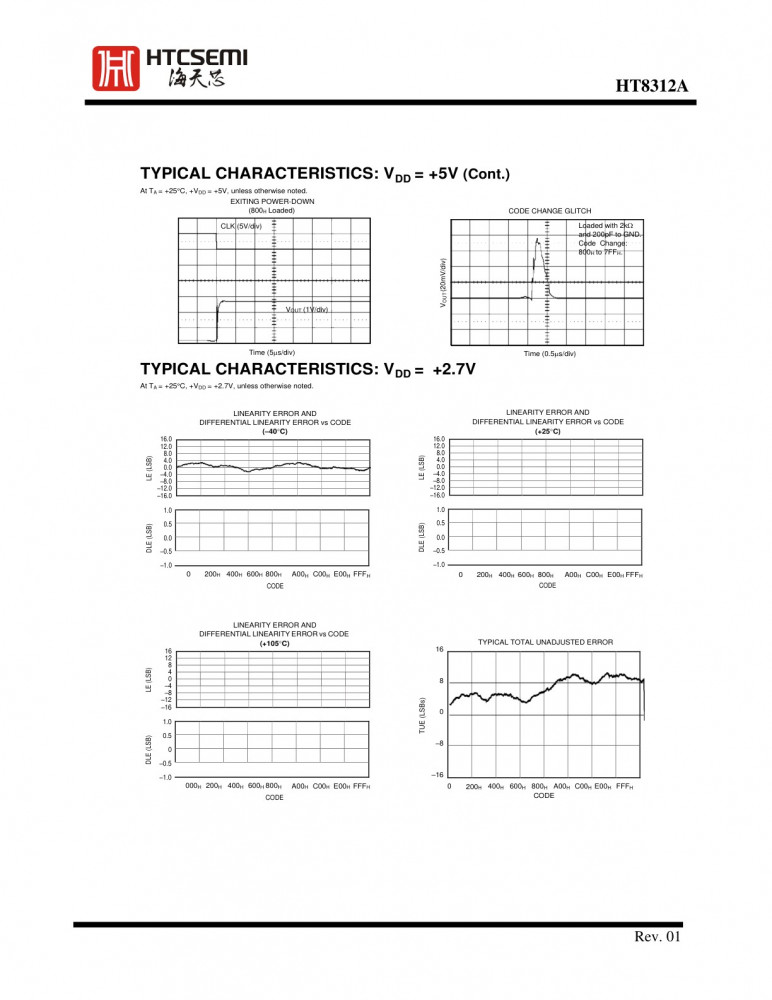 HT8312ARTZ datasheet page 8