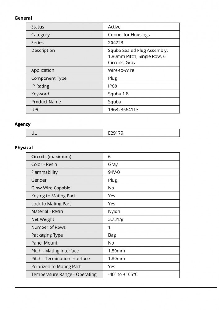 Product document page 2