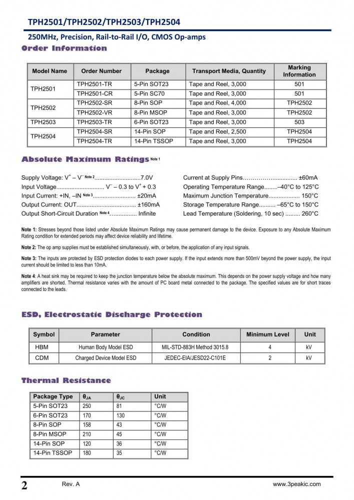 TPH2504-TR datasheet page 2