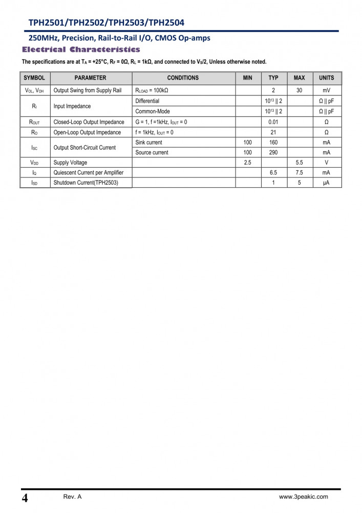 TPH2504-TR datasheet page 4