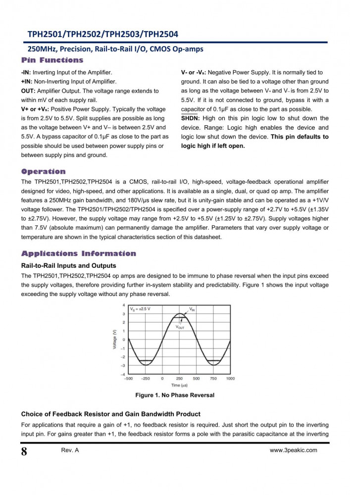 TPH2504-TR datasheet page 8
