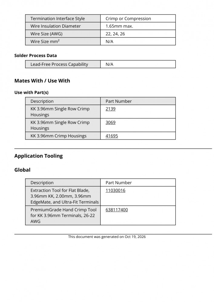 Molex KK 396 product specification document page 3