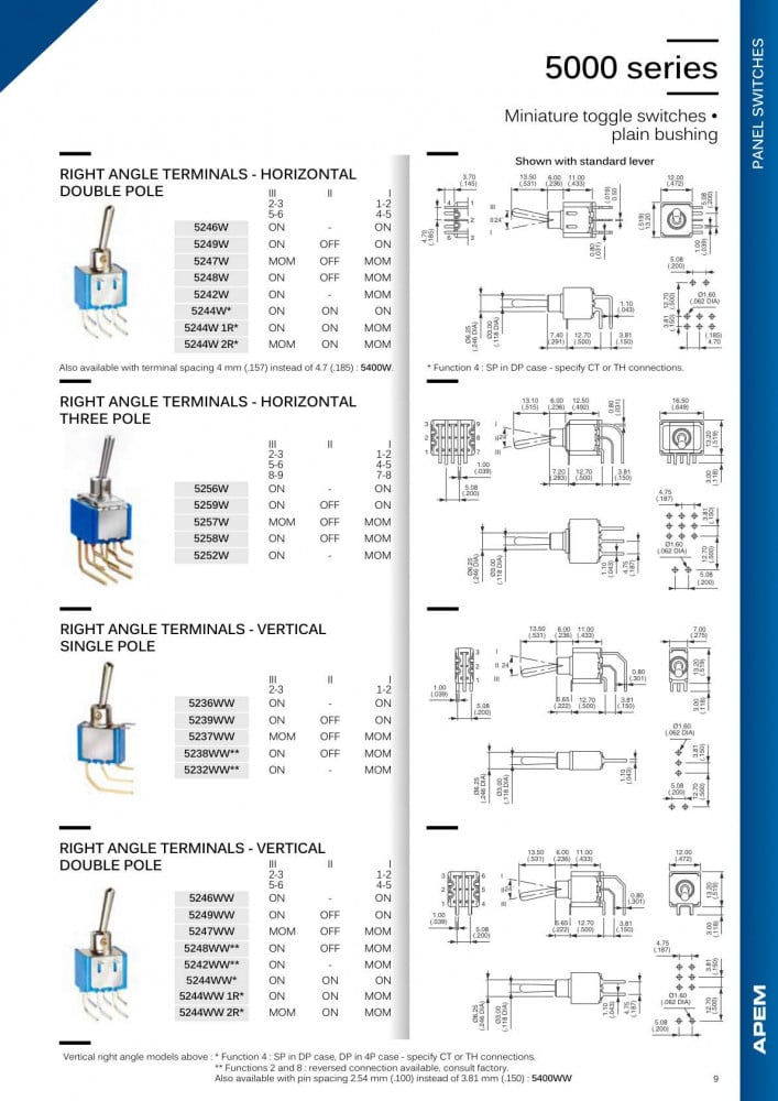 APEM 5000 series documentation page 9