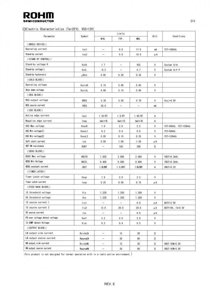 BD9883AF-E2 technical document page 2