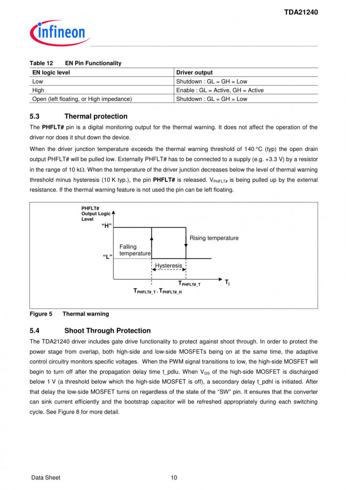 TDA21240AUMA1 technical document page 10